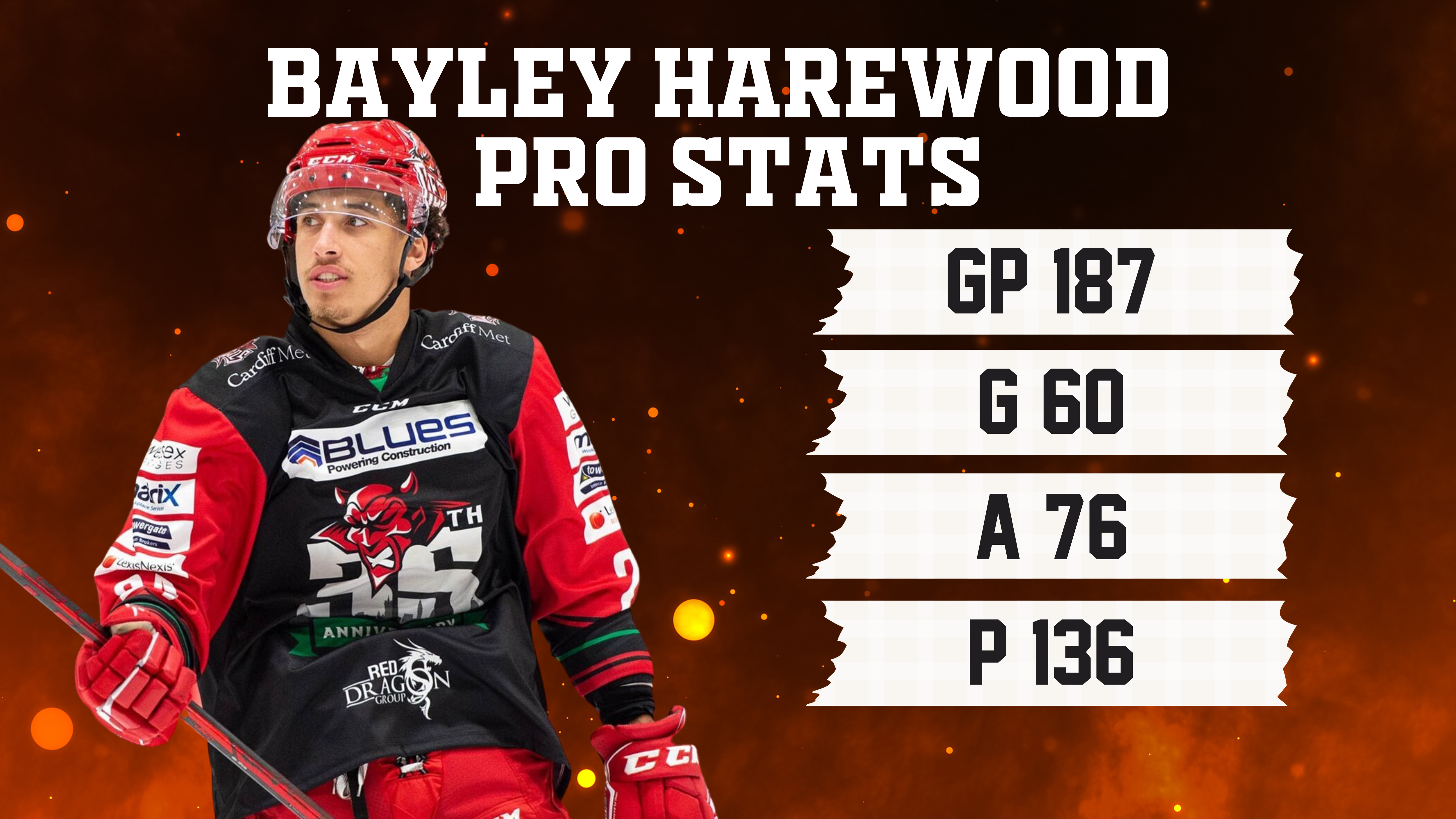 Can Bayley Harewood crack the EIHL Devils Roster? – HockeySteve Stats ...