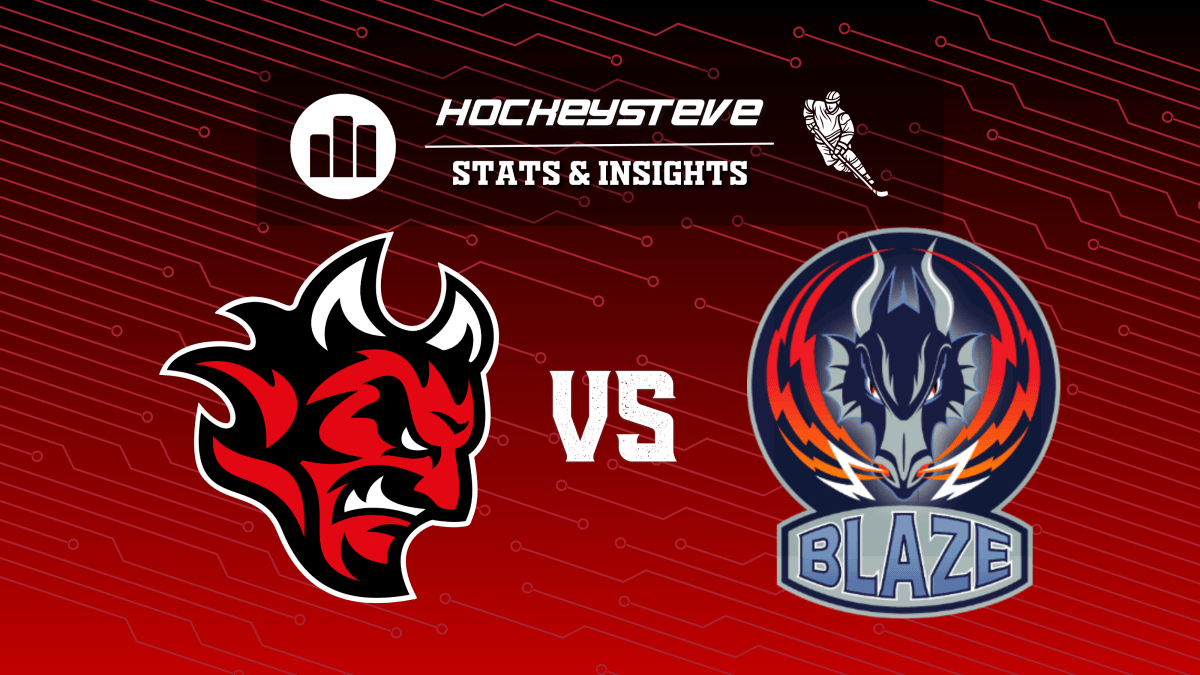 Preview vs Blaze – HockeySteve Stats & Insights